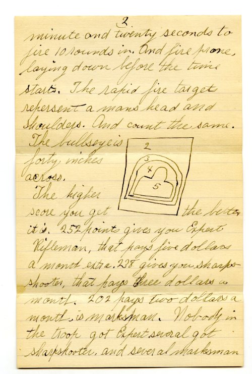 WWI Fort Ethan Allen 2nd Vermont Cav. Detailed Letter – Officer Shot in ...